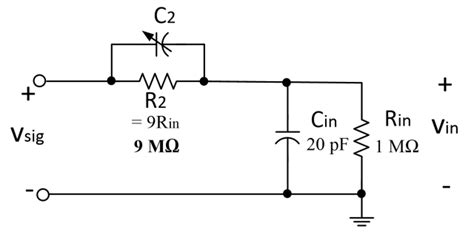 The Engineers Guide To Trimmer Capacitors