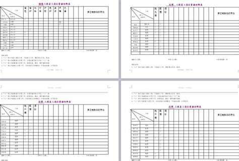 员工岗位技能矩阵图