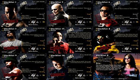 Need For Speed Most Wanted Downloadsaddonsmods Tools