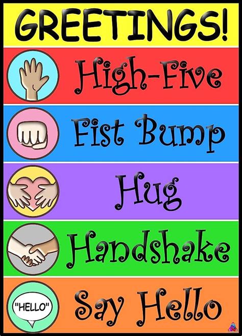 A Poster With The Words Greetings High Five Fist Bump Hug Handshake Say