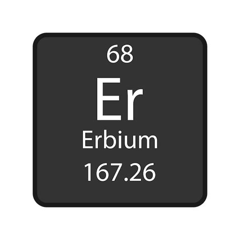 Premium Vector Erbium Symbol Chemical Element Of The Periodic Table