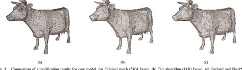 Figure 1 From Mesh Simplification Based On Willmore Energy Weighted Quadric Error Metric
