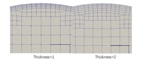 Openfoam学习笔记 Csdn博客 Openfoam学习笔记 Csdn博客