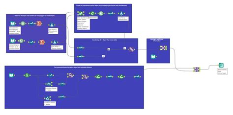 Spatial Data Analytics X Ancient History Using Tableau And Alteryx
