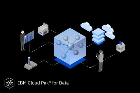 IBM Cloud Pak For Data Godiva Veliganilao Reisenbichler