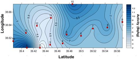 Iso Radioactivity Map Of K 40 Water Samples Download Scientific Diagram
