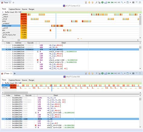 Developing With Heterogeneous Arm Devices Made Easy Tools Software And Ides Blog Arm