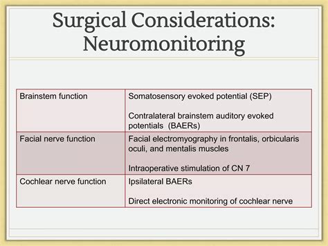 CP Angle Pptx Brain And Nervous System Disorders Diseases And Conditions
