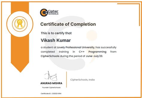 Vikash Kumar On Linkedin Dsa Algorithms Codingjourney