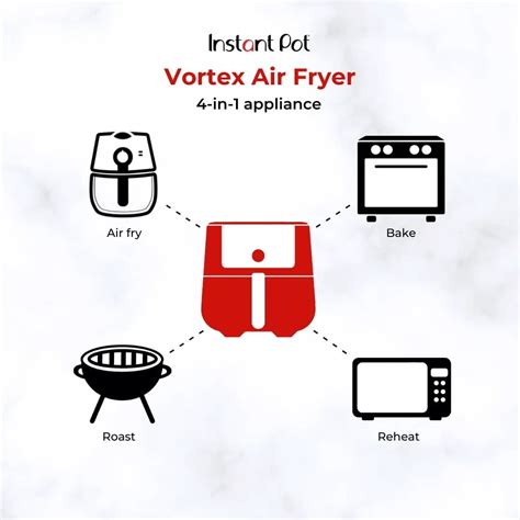 Vortex Air Fryer 4 In 1 Archives Instant Pot Malaysia