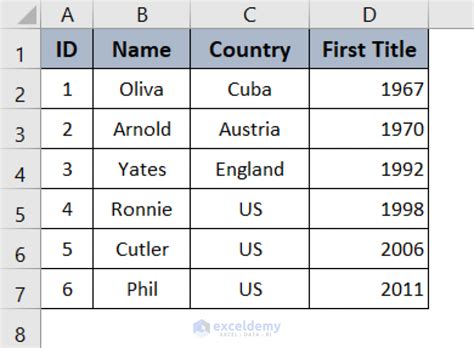 How To Convert Excel Files To Csv Automatically 3 Easy Methods