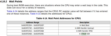Tms320f28379d Timer 2 Interrupt Enable Causes Unexpected Execution