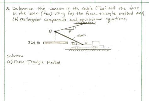 Solved 3 Determine The Tension In The Cable Tag And The