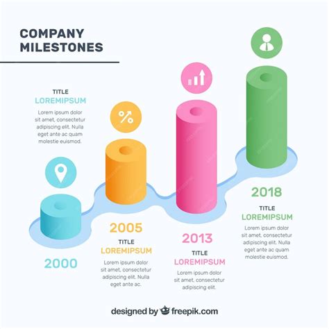 회사 이정표 또는 타임 라인 개념 무료 벡터