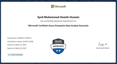 Huzefa Hussain On Linkedin Microsoftcertified Azuredataanalyst