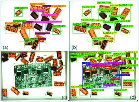 Object Detection Result Before Pcb Assembly Based On Balanced Yolov3