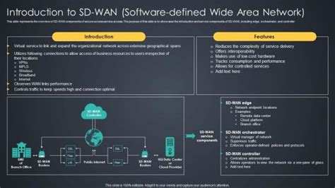 Sd Wan Overview Powerpoint Presentation And Slides Slideteam