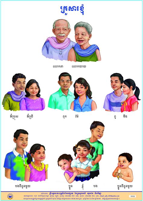 Moeys ផ្ទាំង រូបភាព អំពី គ្រួសារ ខ្ញុំ គ្រួសារ ខ្ញុំ ជា ផ្ទាំង រូបភាព សម្រាប់ ជំនួយ ដល់