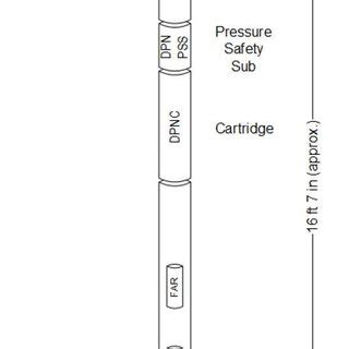 Tool Layout Schematics Download Scientific Diagram