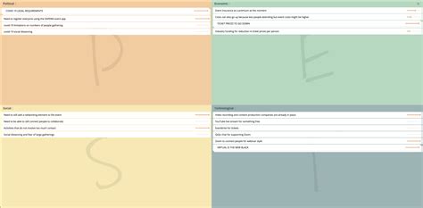 Pest Analysis Template Political Environmental Social Technological Pest Analysis Template Political Environmental Social Technological