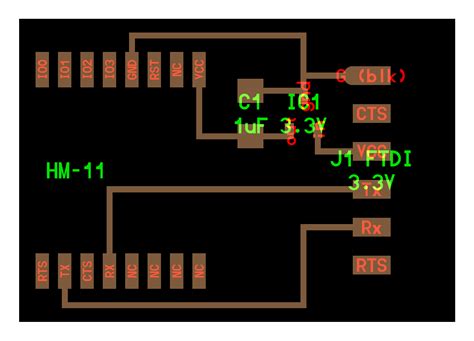 Networking And Communications