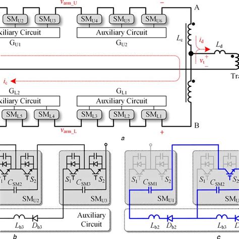 Dcdc Mmc With Quasi‐triangular Ac‐link Current Modulation And Adaptive Download Scientific