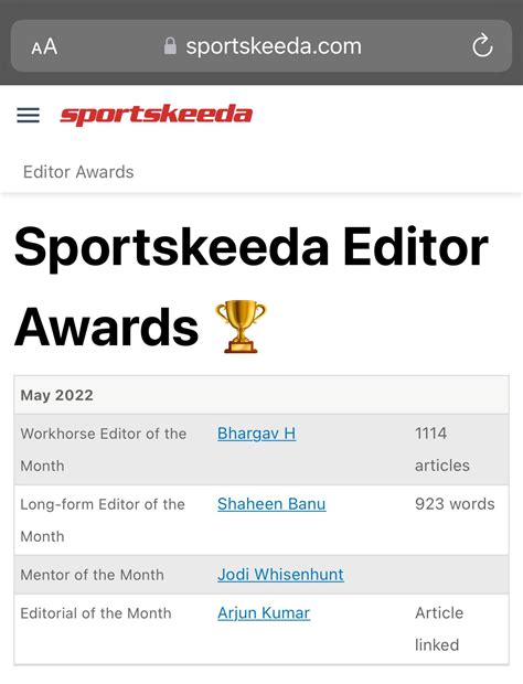 Shabnam Banu On Linkedin Proud Much Shaheen Banu