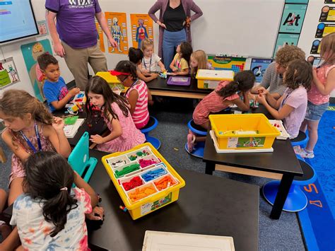 The Future With Early Exposure To Coding Looks Incredibly Promising