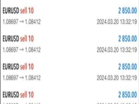 An Hft Bot Forex Trading Bot High Frequency Bot Scalping Ea Gold Ea