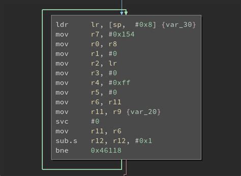 Project Zero In The Wild Series Android Exploits