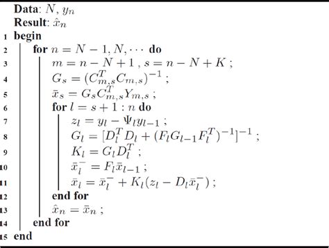 Pseudo‐code Of The Unique Ufir Filtering Algorithm For The Be‐based Download Scientific Diagram