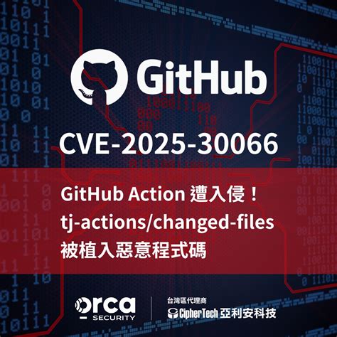 ciphertech 亞利安科技 資安快訊 github action 驚傳遭植入惡意程式碼，該程式會竊取 ci cd 流程中的機密資訊