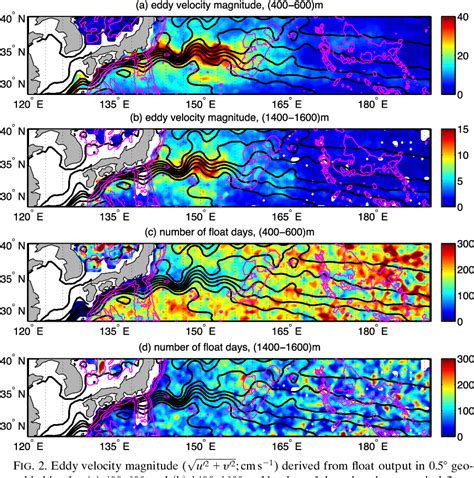 Figure 2 From Isopycnal Eddy Diffusivities And Critical Layers In The Kuroshio Extension From An