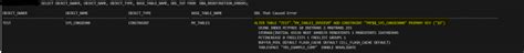 mastering dbms redefinition for oracle databases databaseverse