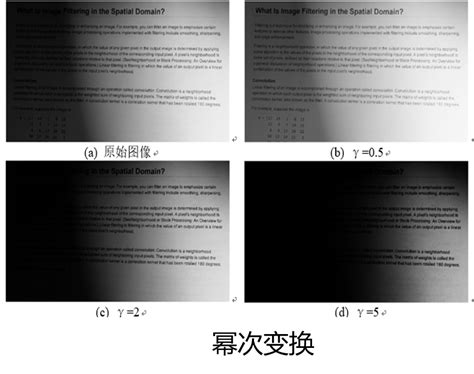 Matlab图像处理运算方法 非线性点运算matlab非线性点运算 Csdn博客