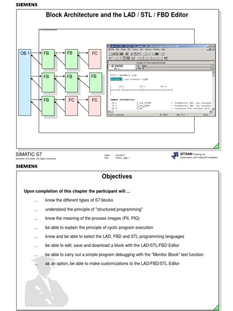 6 Block Architecture And The Lad Stl Fbd Editor Pdf Inputoutput