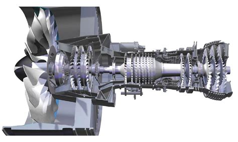 Automated Defect Detection In Aerospace Engines Gtma Manufacturing Resource Centre Posted On