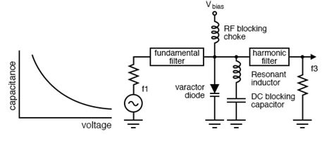 Oscillator Circuits Practical Analog Semiconductor Circuits Electronics Textbook