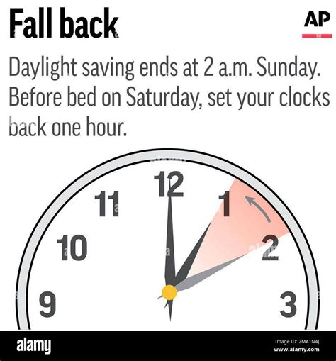 Why Not Standard Time Year Round At Lorena Perez Blog