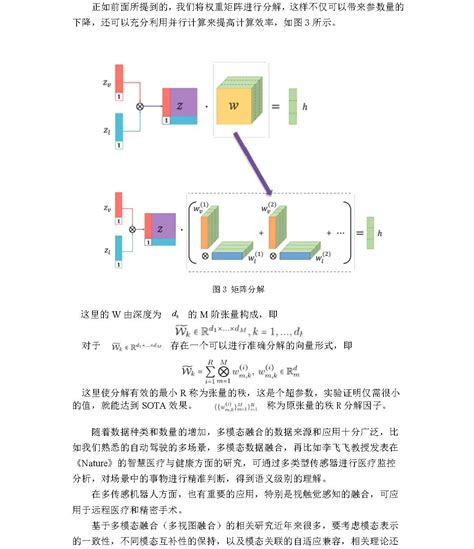 基于低秩深度矩阵分解的多模态融合方法简述 云社区 华为云