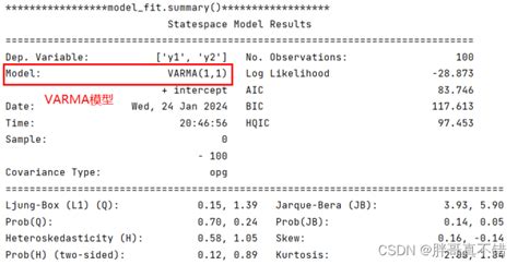 Python实现向量自回归移动平均模型varma算法项目实战varma Python Csdn博客
