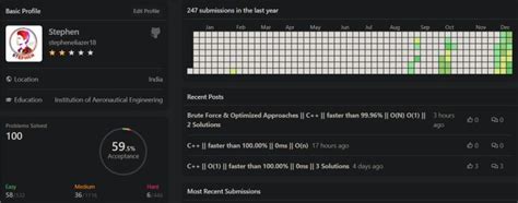 Stephen Eliazer On Linkedin Leetcode Leetcode Connections Trees