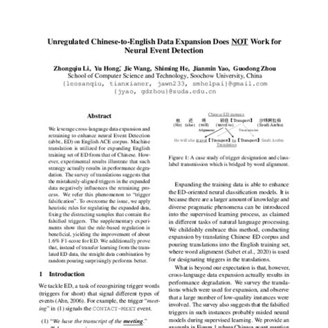 Unregulated Chinese To English Data Expansion Does Not Work For Neural Event Detection Acl