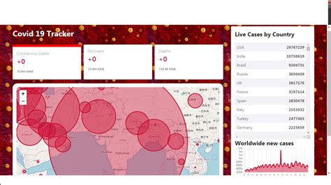 GitHub Ansukun Covid Tracker