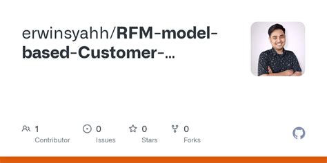 Github Erwinsyahhrfm Model Based Customer Segmentation Uk Ecommerce