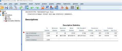 Descriptive Statistics In Spss Explained Performing Reporting
