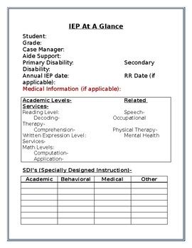IEP At A Glance Template By Life Skills In The Middle TpT