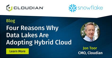 Datalakes Hybridcloud Objectstorage Cloudian Inc