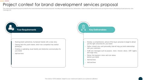 Project Context For Brand Development Services Proposal Ppt