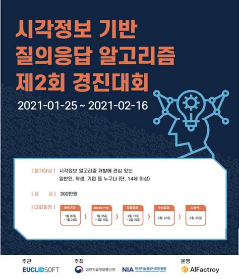 유클리드소프트 Labelon을 통해 수집된 대규모 Vqa 데이터 활용한 ‘해커톤 대회 성료